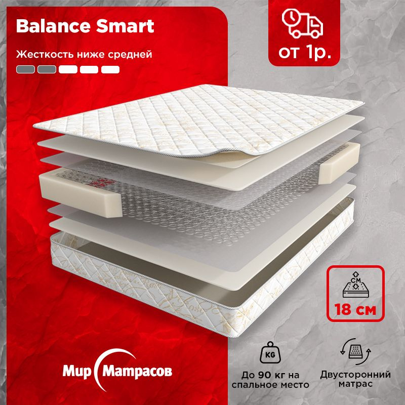 Матрас Мир Матрасов Balance Smart / Баланс Смарт, 80 - купить по ...