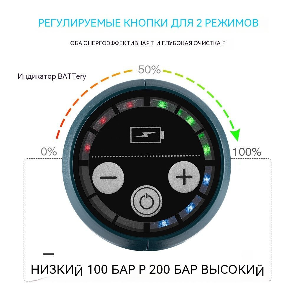 Опрыскиватель садовый - купить с доставкой по выгодным ценам в интернет ...