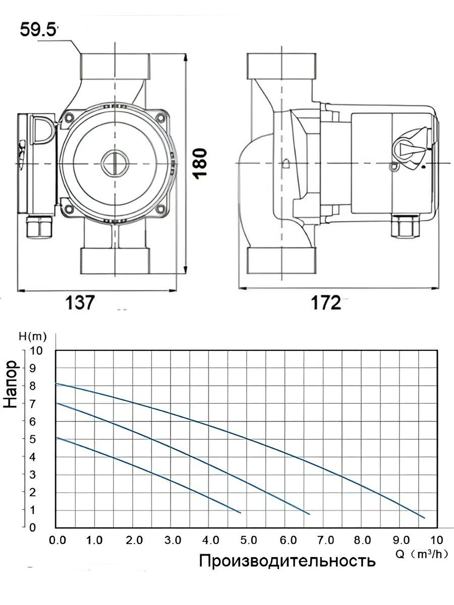 Циркуляционный насос Ogint Насос циркуляционный 25-хх 130_45_4, 220 л/мин купить c доставкой на ...