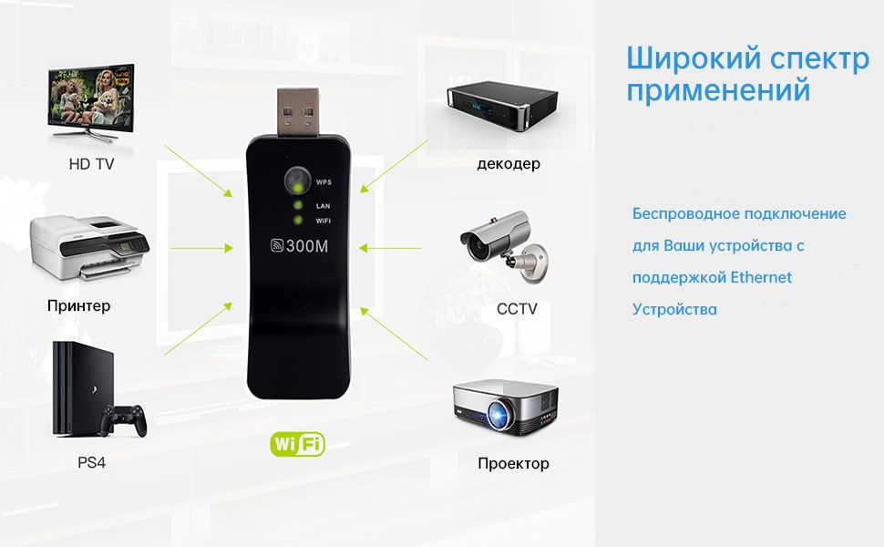 Усилитель Wi-Fi-сигнала Pix-Link USB WiFi удлинитель, 300 Мбит/с WiFi ...