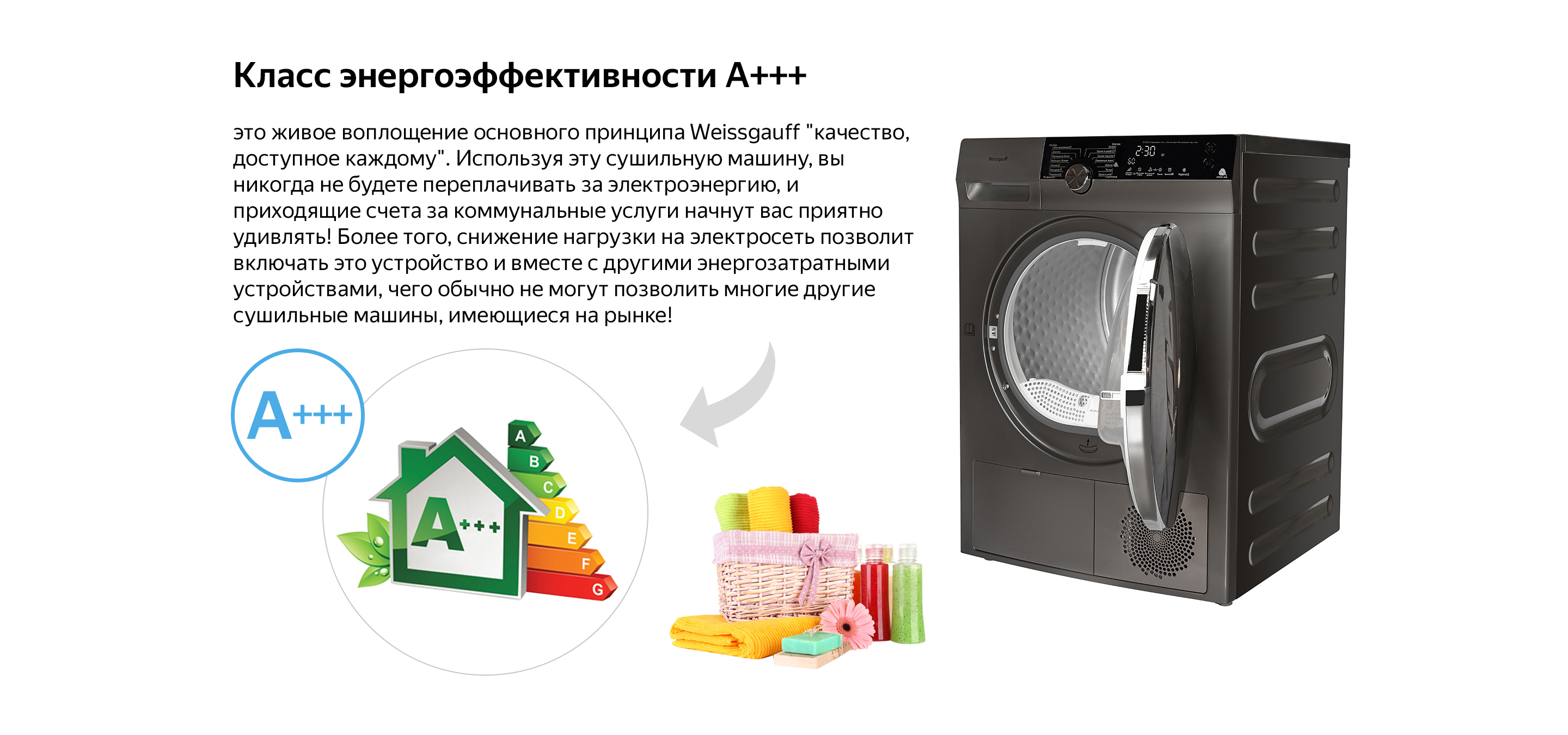 Сушильная машина Weissgauff WD 599 DC Inverter Heat Pump, 9 кг купить ...