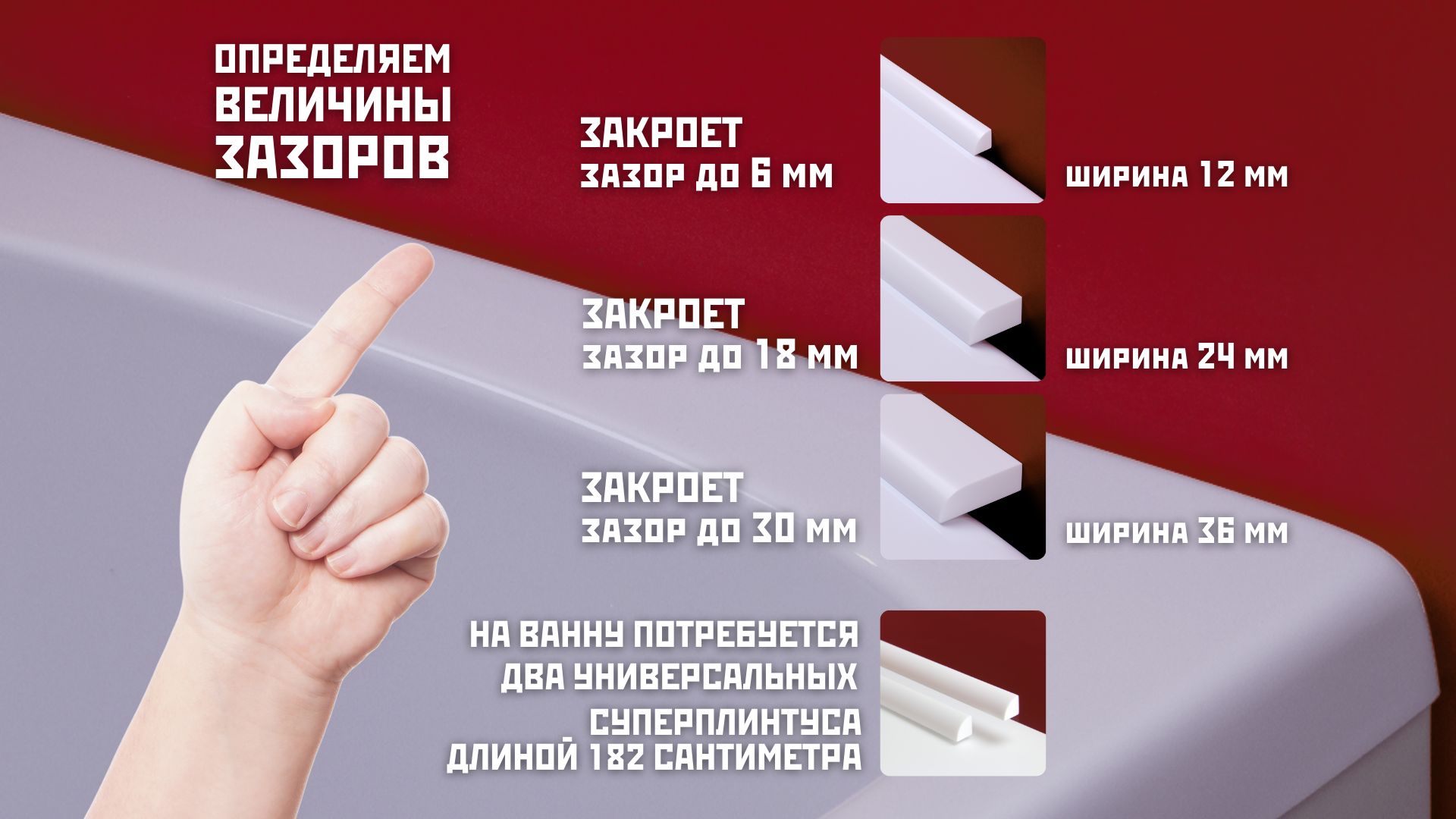 Акриловый бордюр плинтус для ванны универсальный, суперплинтус СП16 ...