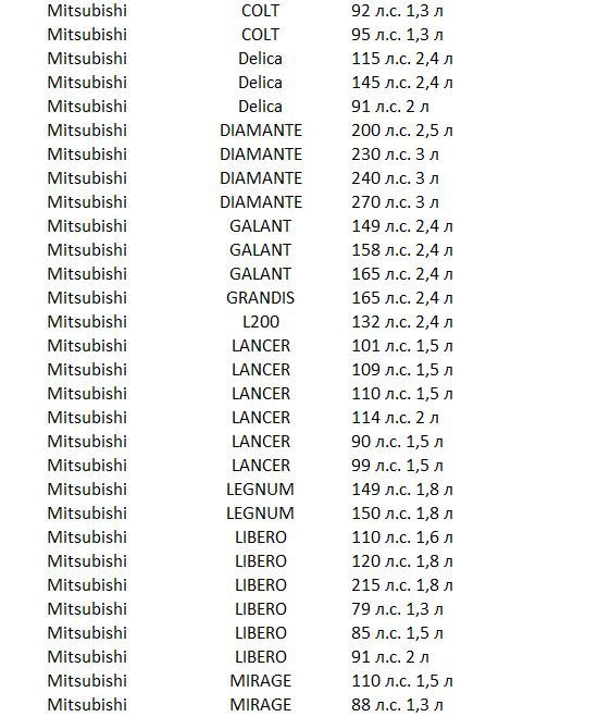 Фильтр масляный Double Force МФDF_DFO002 - купить по выгодным ценам в интернет-магазине OZON ...