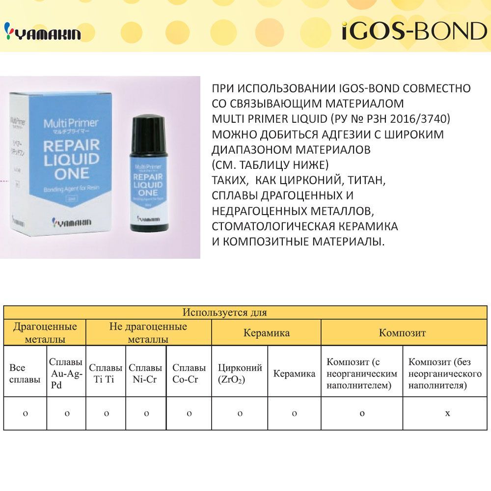 iGOS BOND (5 мл) / бонд стоматологический для эмали или дентина ...