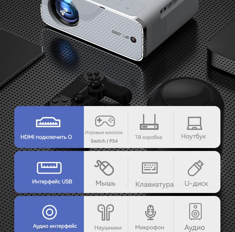 Проектор Проектор HD Home Cinema TV Smart Voice Portable Office ...