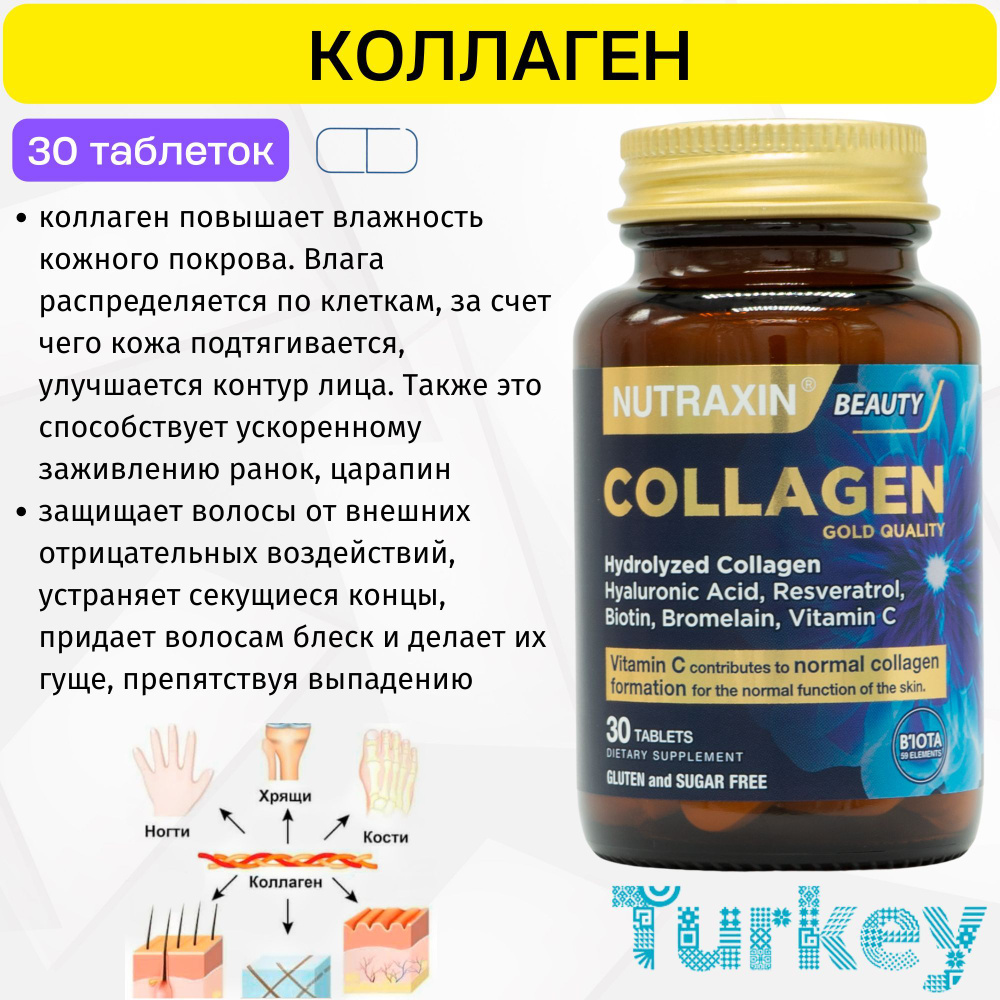 Комплексная пищевая добавка. Гидролиз коллагена. Nutraxin - купить с ...