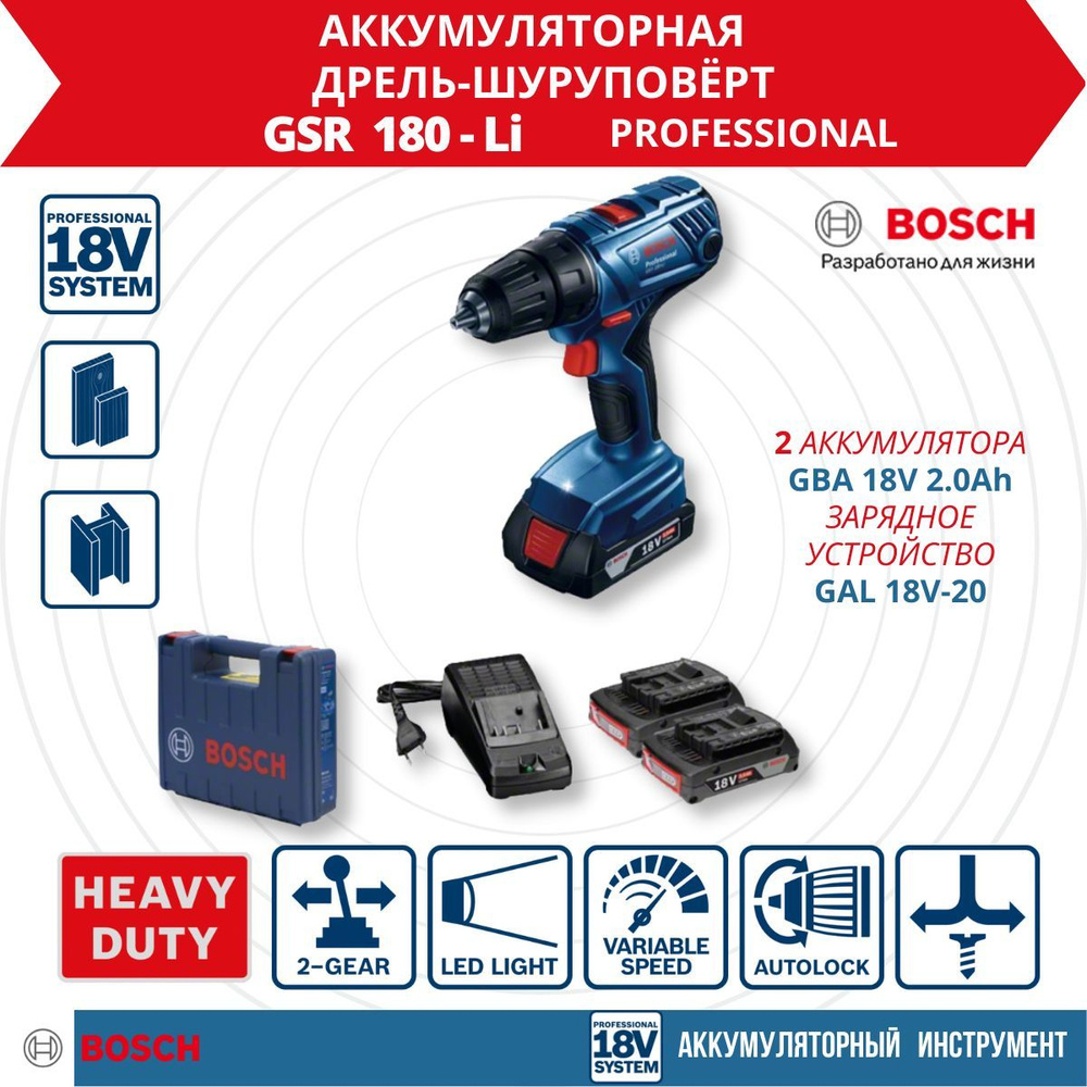 Дрель-шуруповерт Bosch Gsr 180-li 06019f8109, От аккумулятора - купить по низкой цене в интернет ...