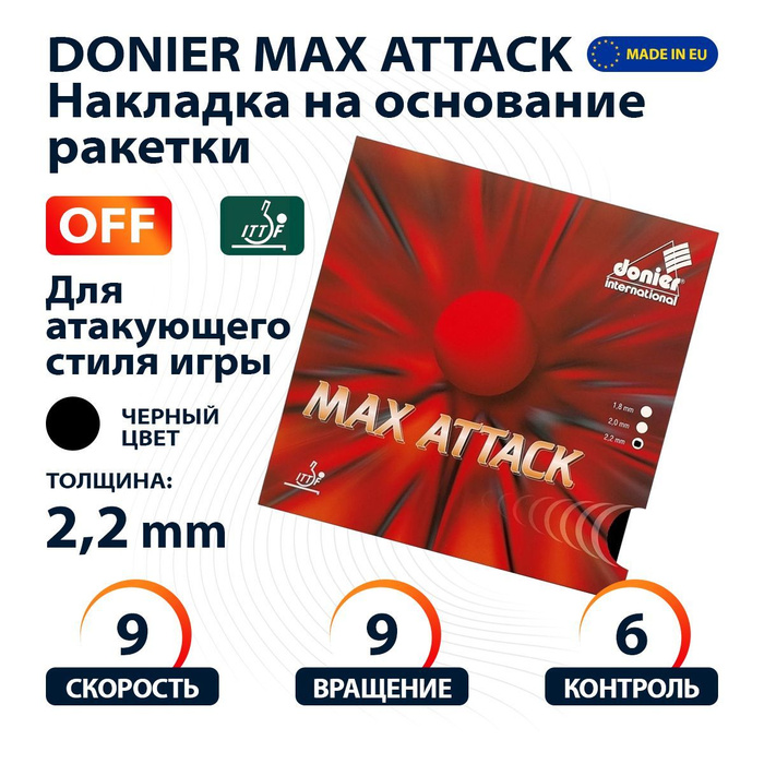 Профессиональная накладка для настольного тенниса на основание ...