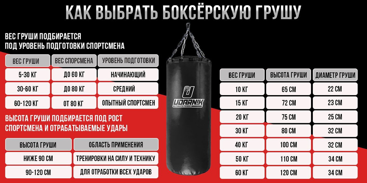 Груша боксерская классическая взрослая, мешок для бокса подвесная 50 кг ...