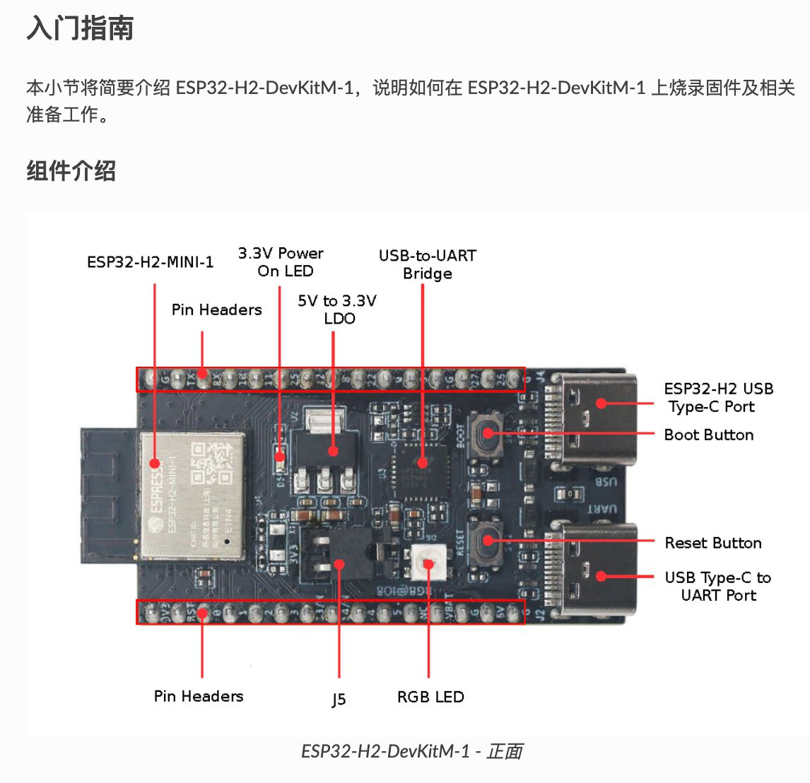 Esp32 H2 Devkitm 1 N4 Основная плата Esp32 H2 Плата разработки Iot Wifi