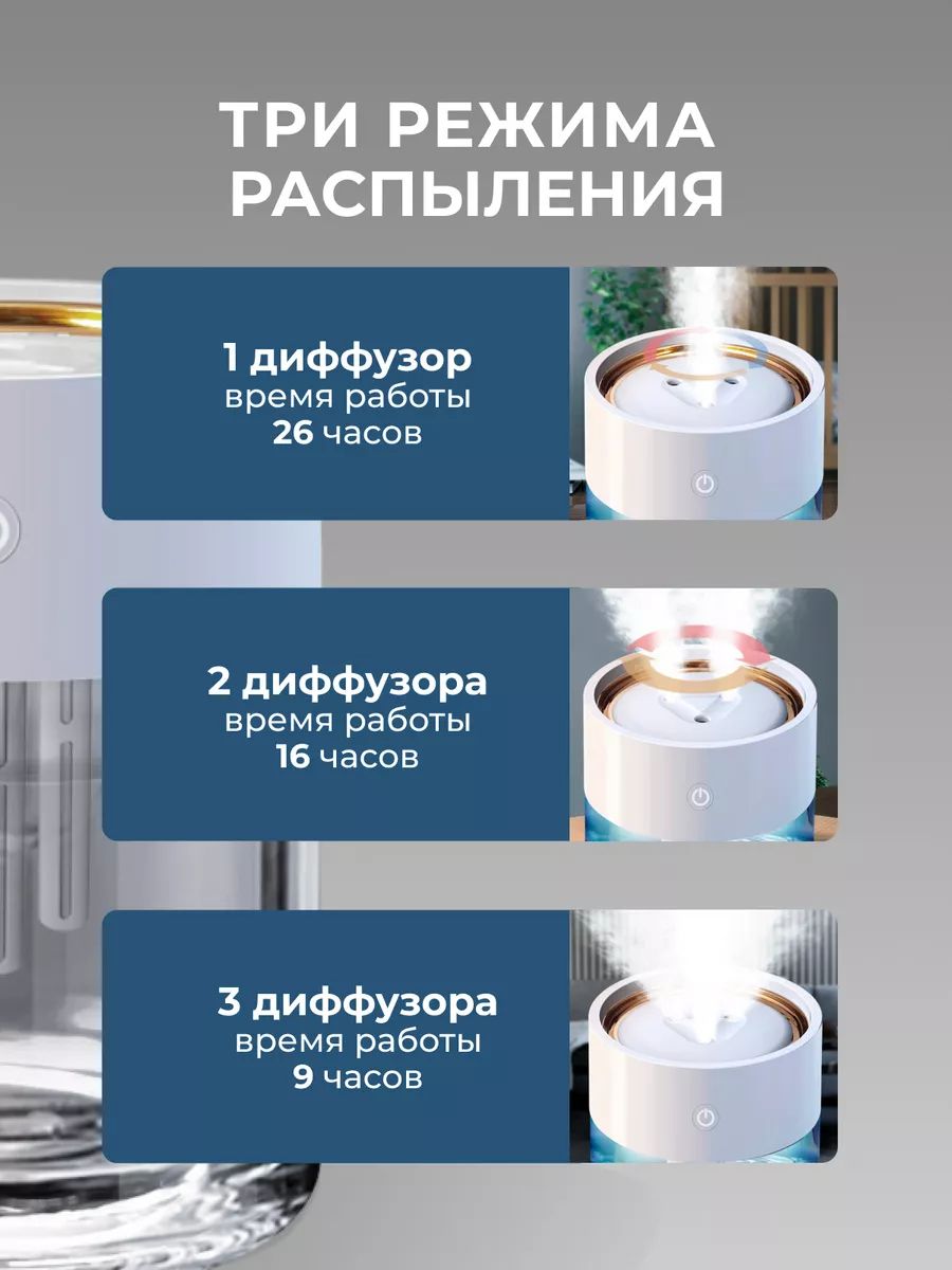 увлажнитель воздуха для дома,увлажнитель воздуха настольный,маленький ...
