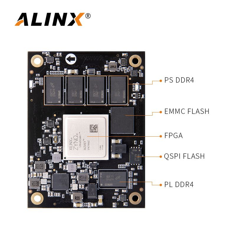 FPGA Ядро. Xilinx Zynq UltraScale MPSOC ZU5EV ZU4EV AI - купить с ...