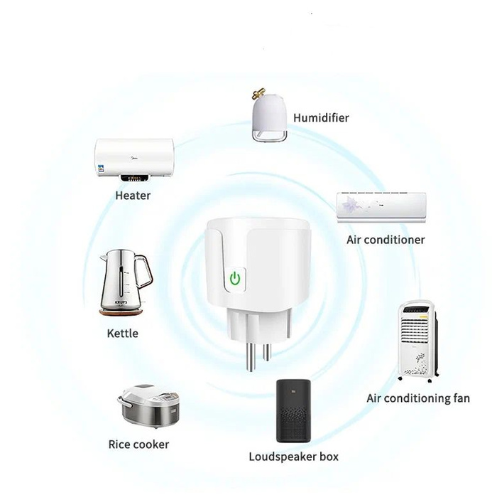 Умная розетка WIFI с голосовым управлением Яндекс Алиса, 20А с функцией ...