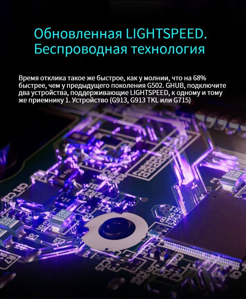 Игровая мышь беспроводная Logitech G B/G502 X PLUS Logitech G G502 X ...