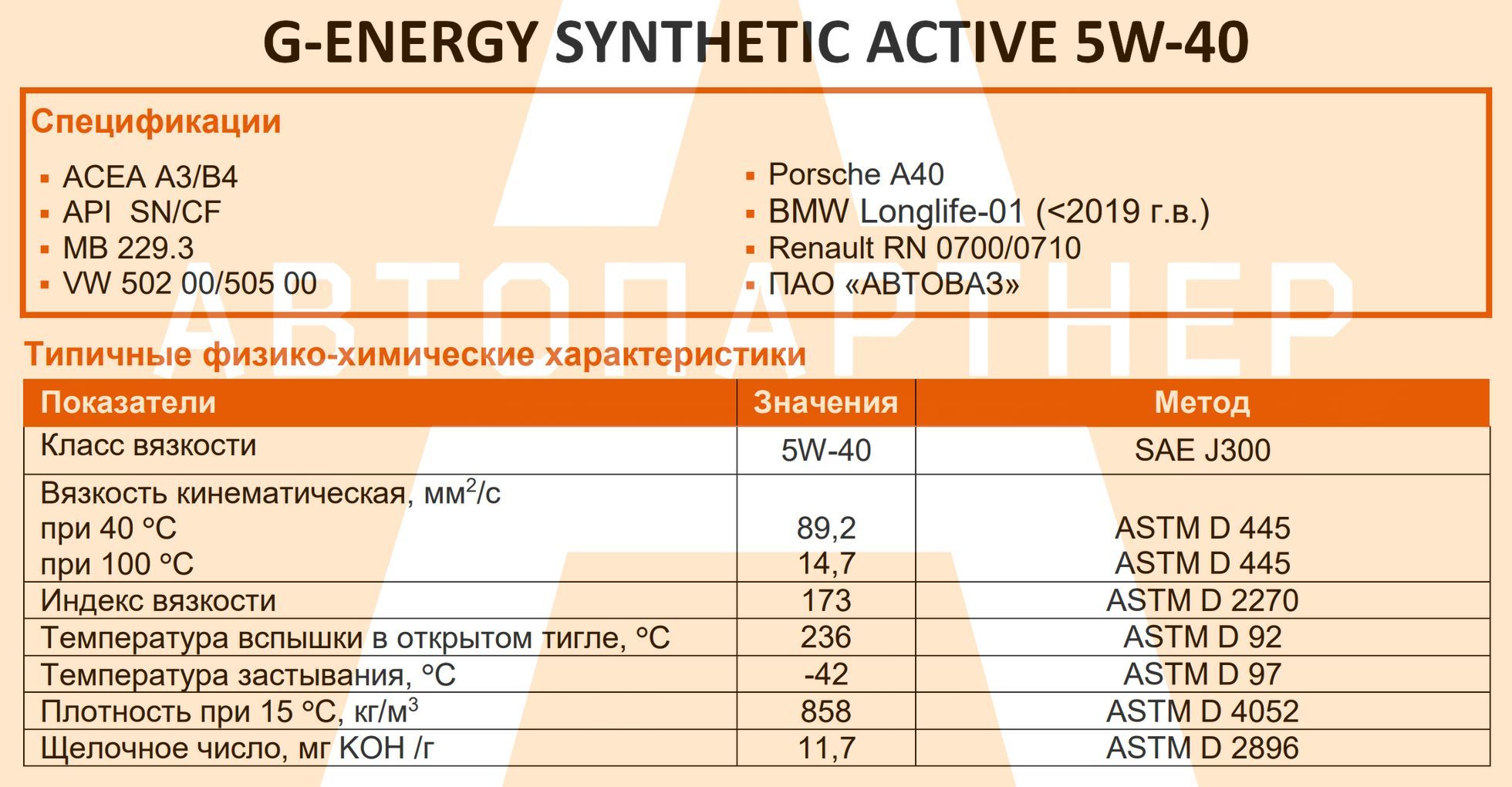Масло моторное G-Energy SYNTHETIC ACTIVE 5W-40 Синтетическое - купить в ...