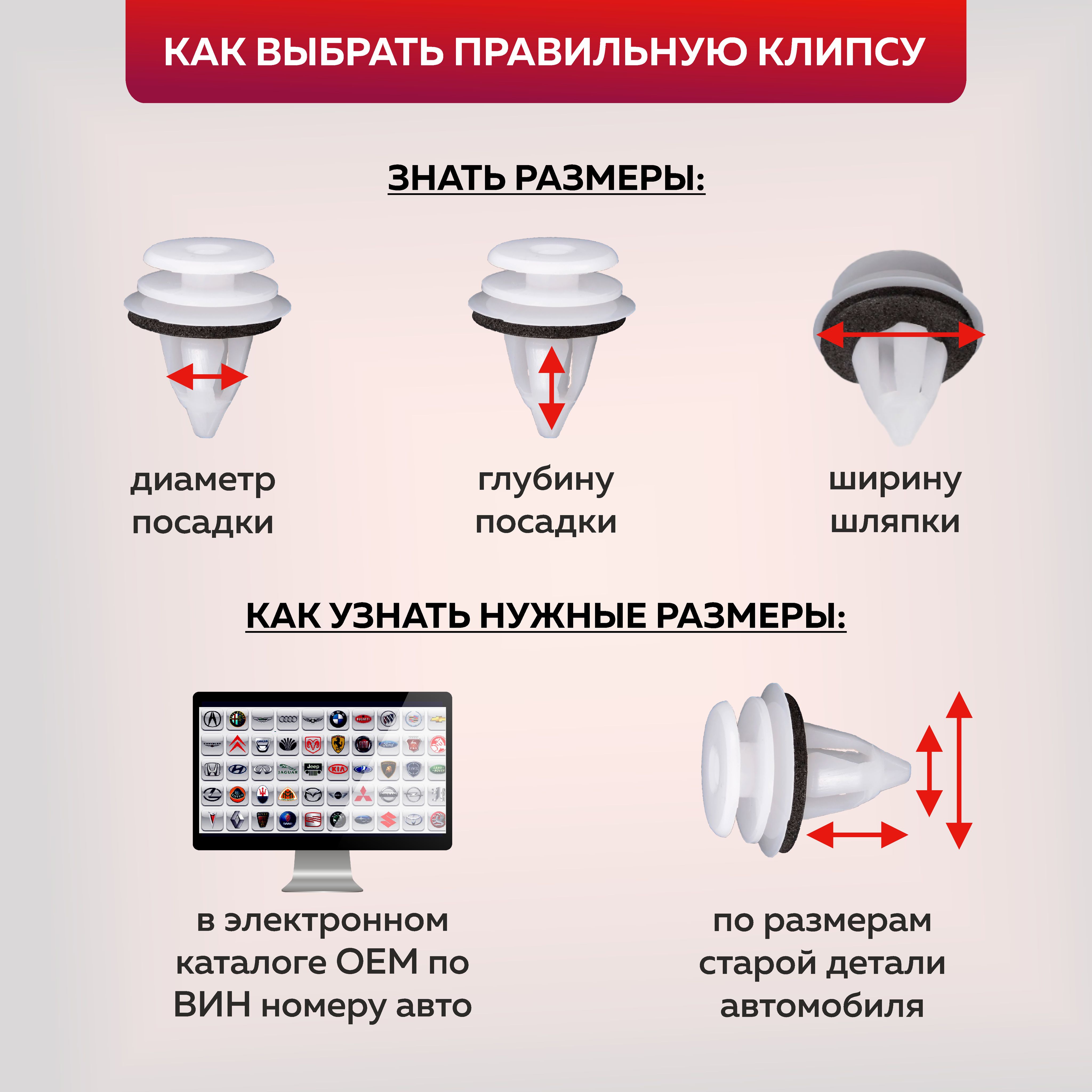 Клипса крепежная автомобильная, 12 шт. купить по выгодной цене в ...