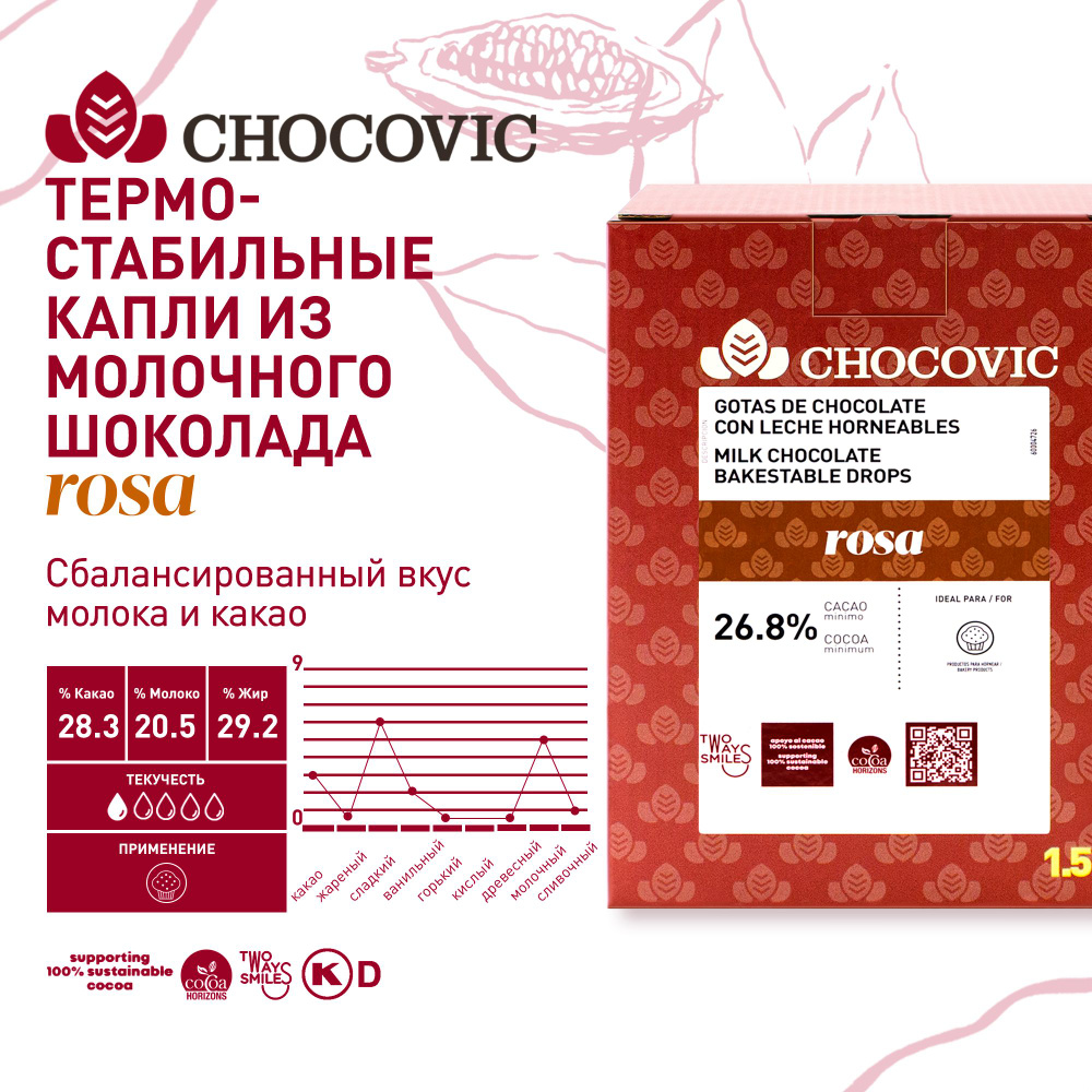 Термостабильные капли из молочного шоколада Rosa Chocovic (Чоковик) 1,5 ...