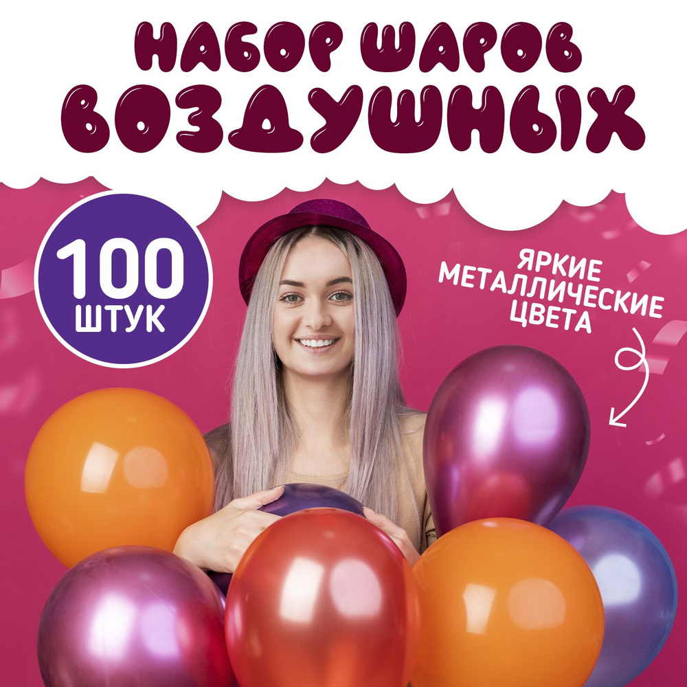 Набор воздушных шаров для праздника, на день рождения / Воздушные шары ...
