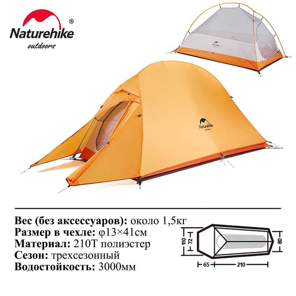 Палатка 1-местная Naturehike Cloud Up 1 - купить по выгодной цене в ...