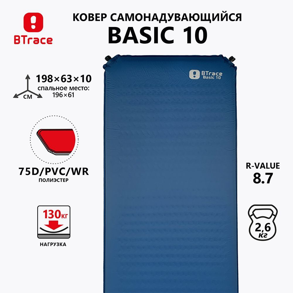 Коврик туристический самонадувающийся BTrace Basic 10, синий, 198*63*10 см купить на OZON по ...