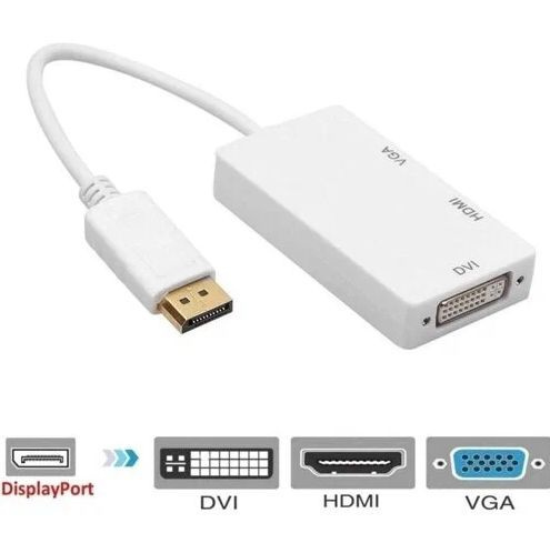 Кабель VGA (D-Sub), DisplayPort MRM-POWER DisplayPort в HDMI, VGA, DVI ...