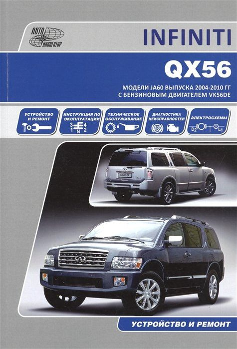 Infiniti QX56. Модели JA60 выпуска 2004-2010 гг. с бензиновым двигателем VK56DE. Руководство по ...