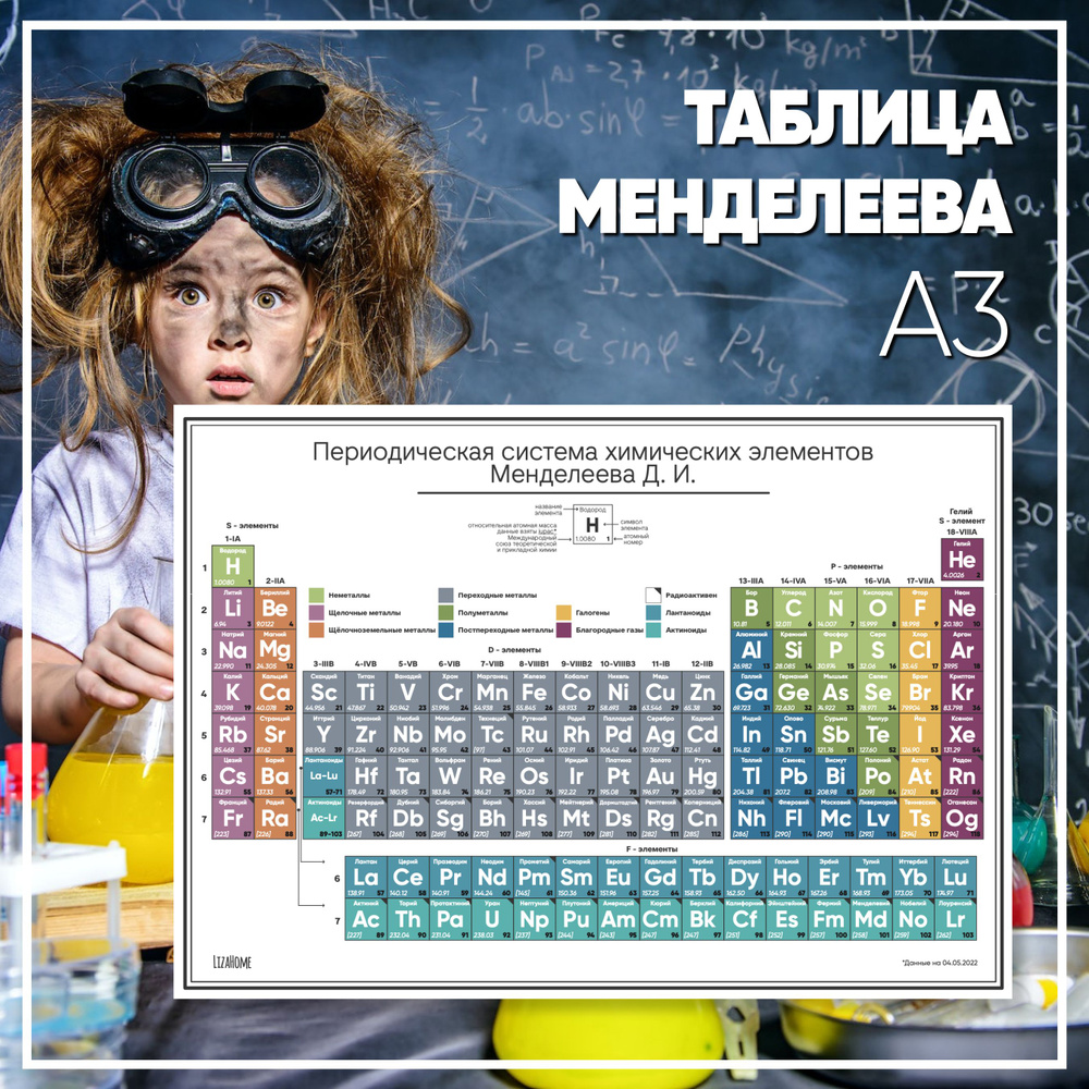 Таблица Менделеева плакат учебное пособие по химии для школы - купить с ...