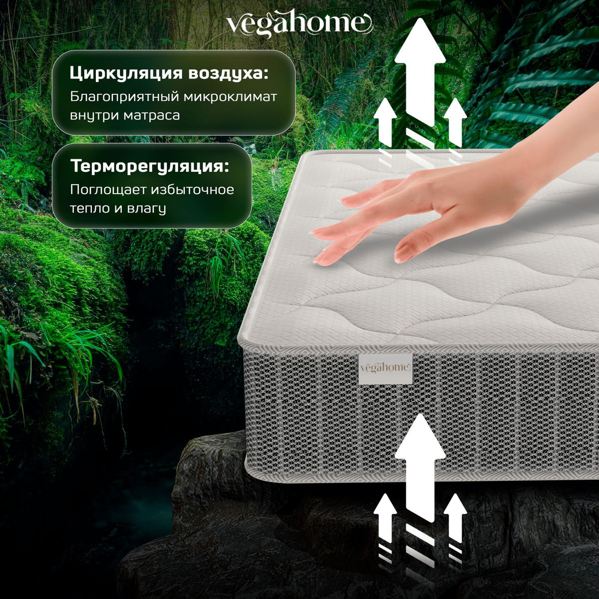 Матрас VEGA HOME матрасы оптима, Беспружинный, 180 - купить по выгодной ...