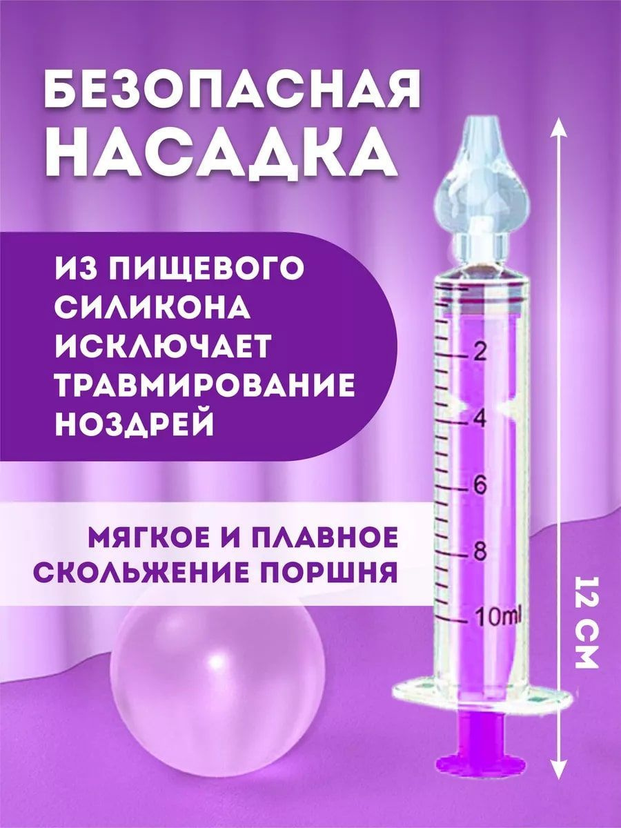 Шприц для промывания носа, шприц ирригатор, прибор от насморка - купить ...