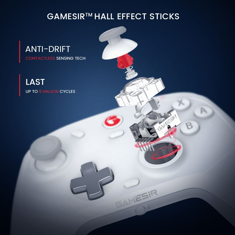 Геймпад GameSir, черный - купить по выгодной цене в интернет-магазине ...