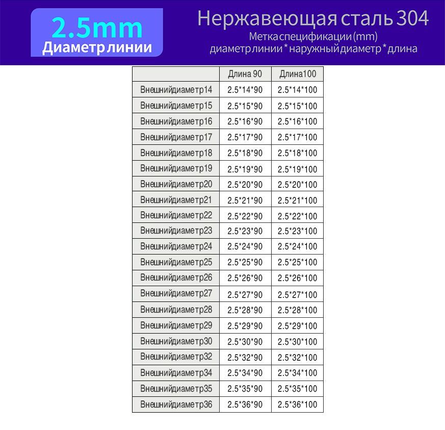 5 шт. / Пружина сжатия - 3.0x25x90 мм (диаметр проволоки * ширина ...