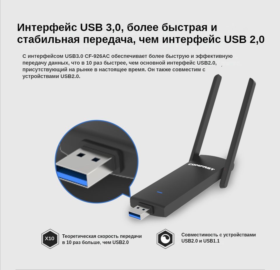 Comfast Wi Fi адаптер Wi Fi адаптер 1200 Мбит с Mt7612u Антенна Wi Fi 5