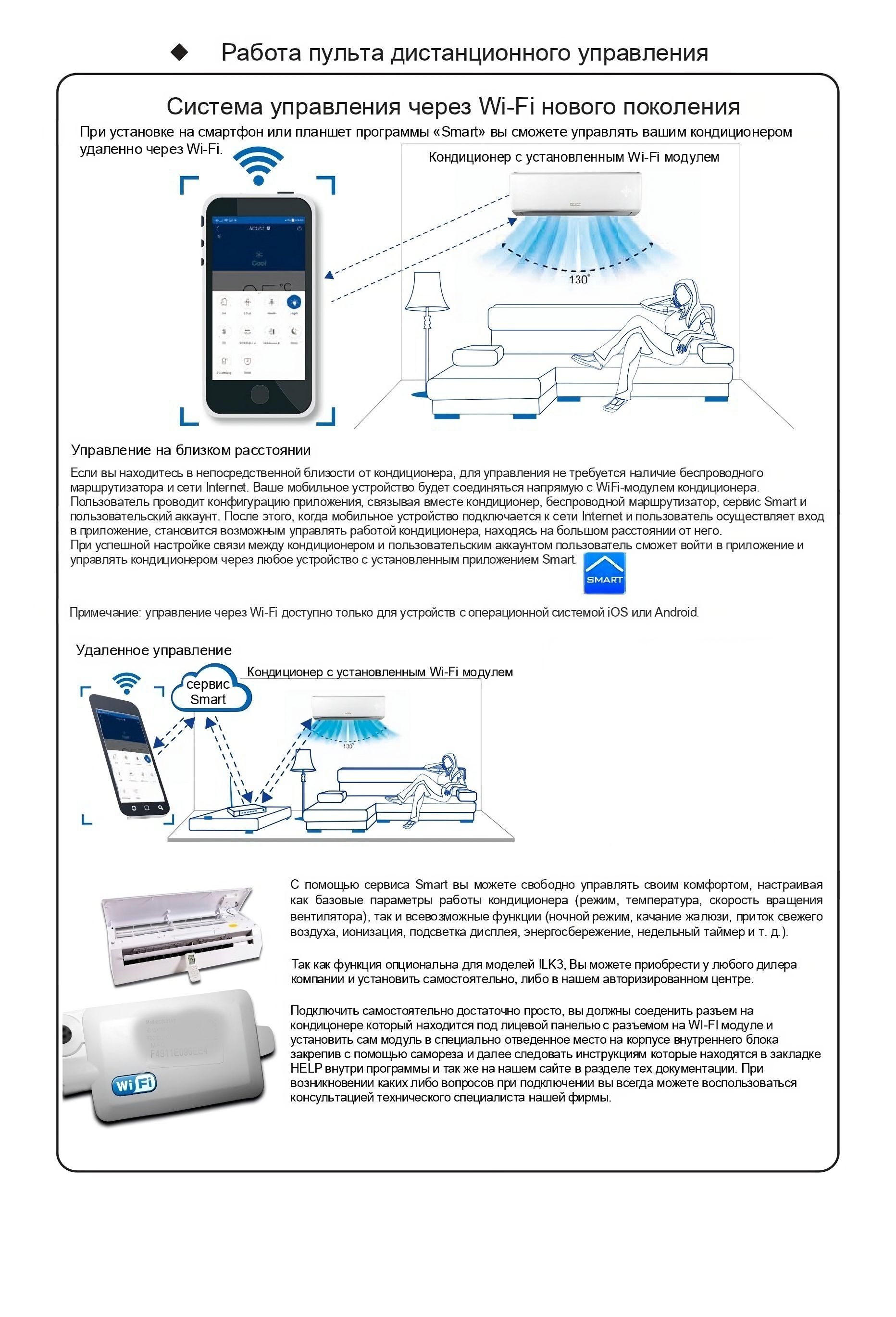 Сплит-cистема Aeronik HS5 SUPER On/Off ASI-07HS5/ASO-07HMS5 - купить по ...