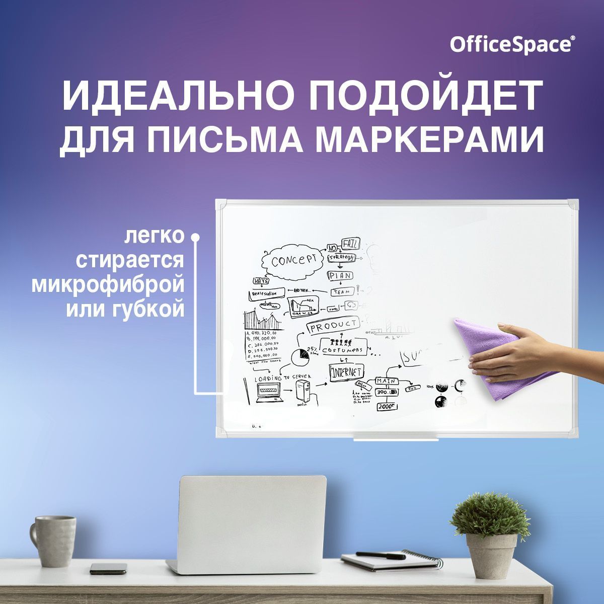 Маркерная доска для рисования магнитная на стену для заметок 90*120 см ...