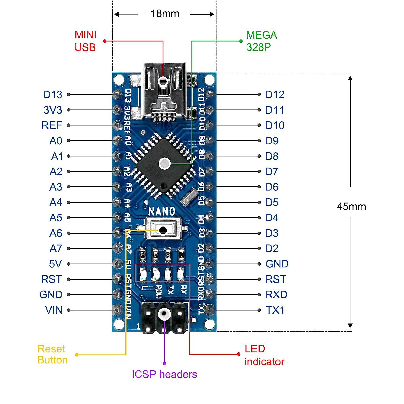 5 шт Плата Arduino Nano V3 0 Mini Usb Atmega328p Ch340 запаянная