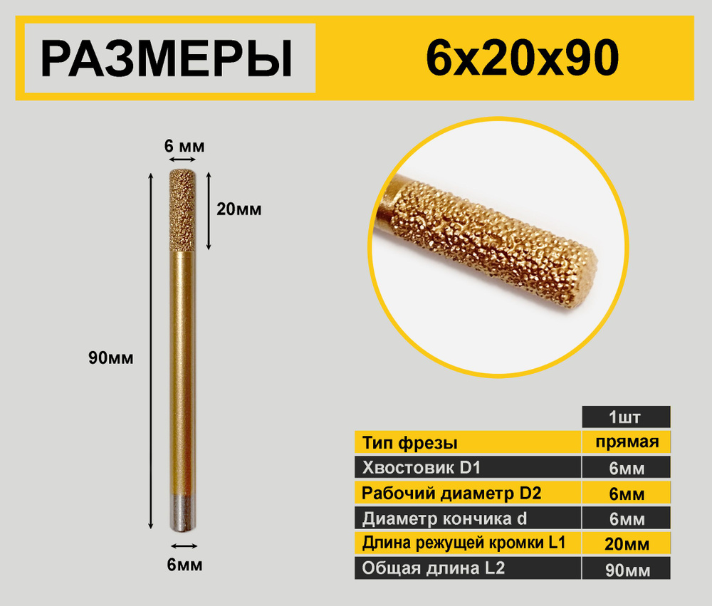 Прямая Фреза 10-20-120-2, 6х - купить по доступным ценам в интернет ...