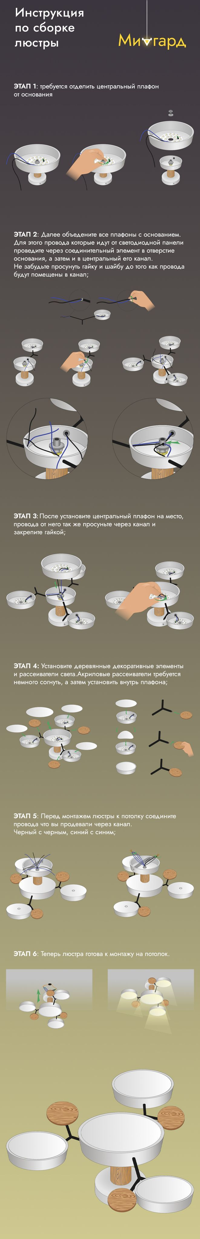 Мидгард Светильник, LED, 48 Вт купить на OZON по низкой цене (2774349556)