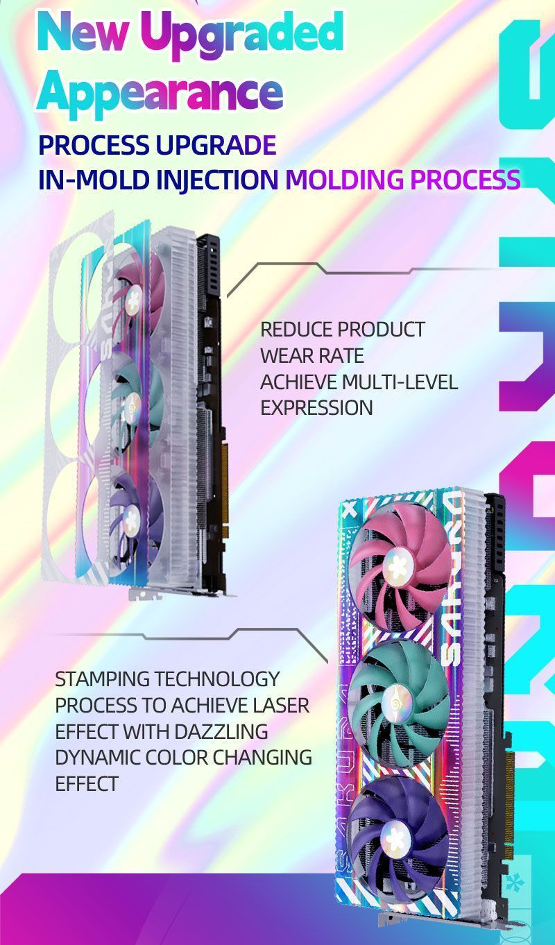 Видеокарта YESTON Radeon RX 7900 XTX, 24 ГБ GDDR6 - купить по низким ...