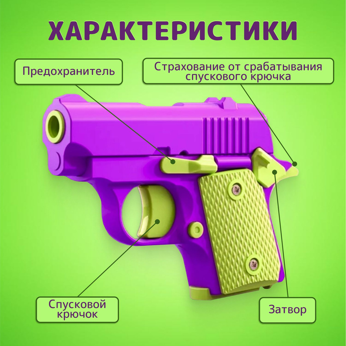 Пистолет 3D mini m1911,Антистресс-игрушка,Гравитационная модель,Colt ...