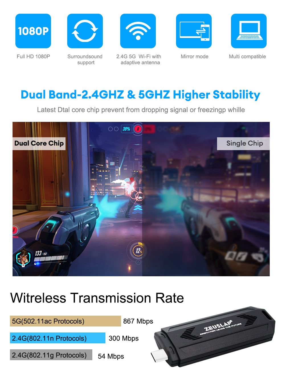 ZEUSLAP Thunderbolts Type C 1080P Беспроводной WiFi Дисплей ТВ Ключ ...