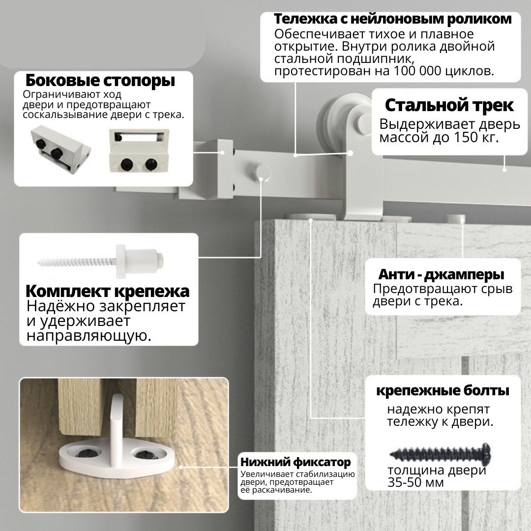 Амбарный механизм для раздвижной двери. Трек 3 метра. Раздвижная ...