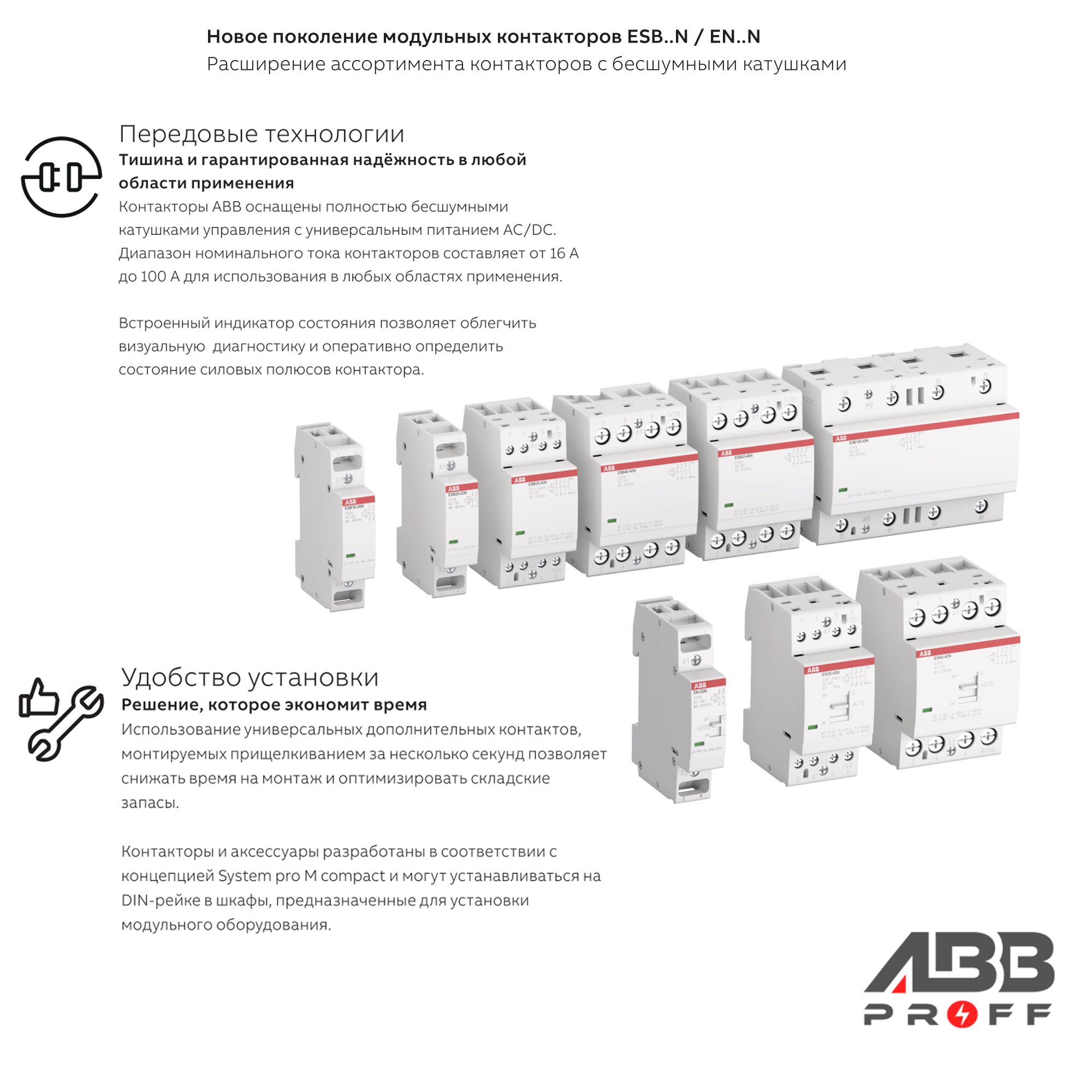 Модульный контактор ABB ESB-40-40N-01 (40А AC1, 4НО), катушка 24В ...