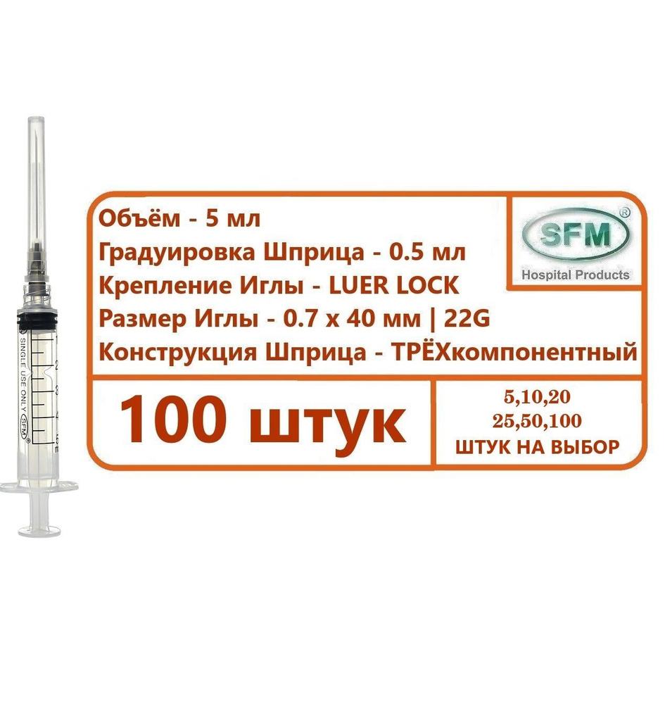Шприц 5 мл трехкомпонентный, медицинский, для инъекций и уколов, с ...