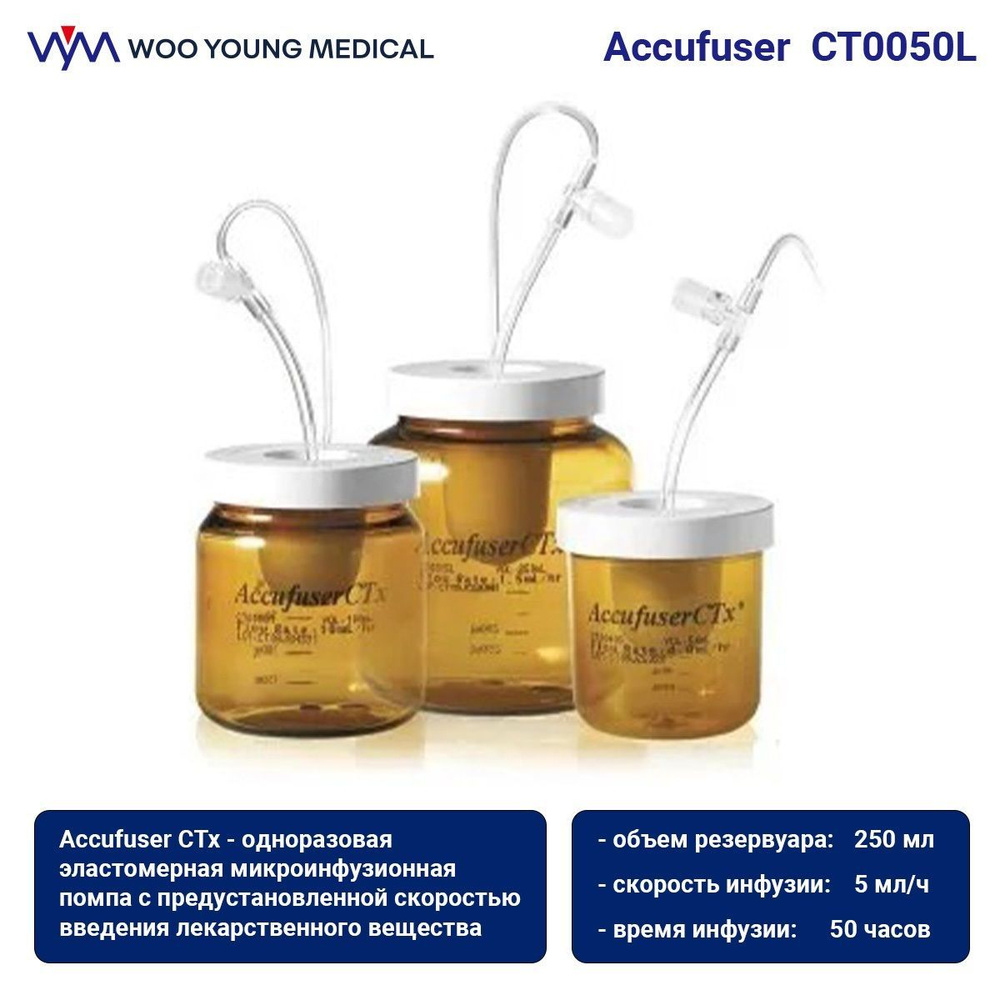 Помпа микроинфузионная для химиотерапии Accufuser CTx (арт. СТ0050L ...