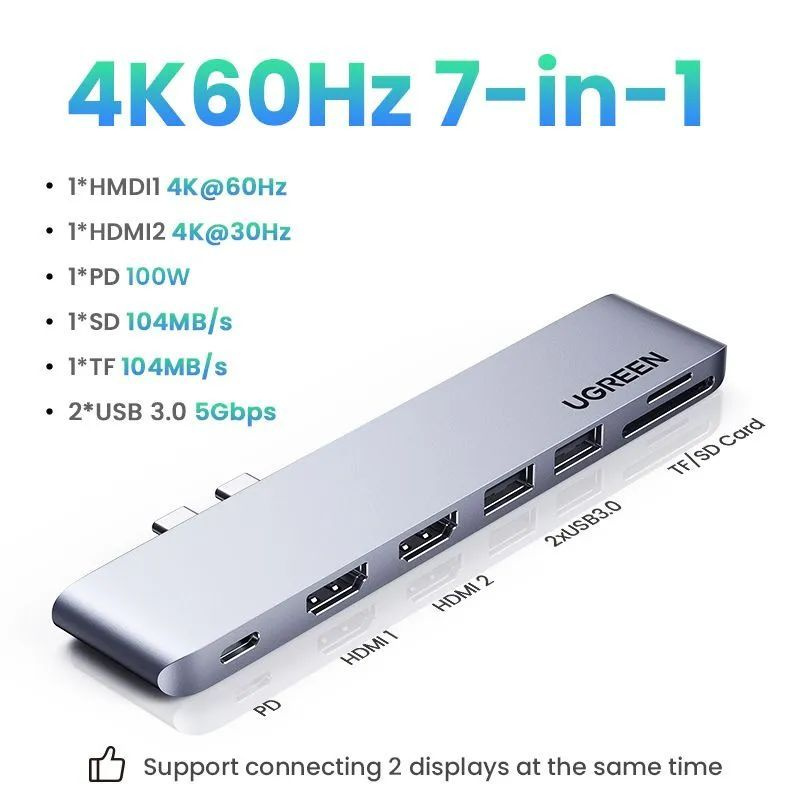 UGREEN USB C HUB Dual Type-C to USB 3.0 4KHDMI для M2 M1 Book Pro Air ...