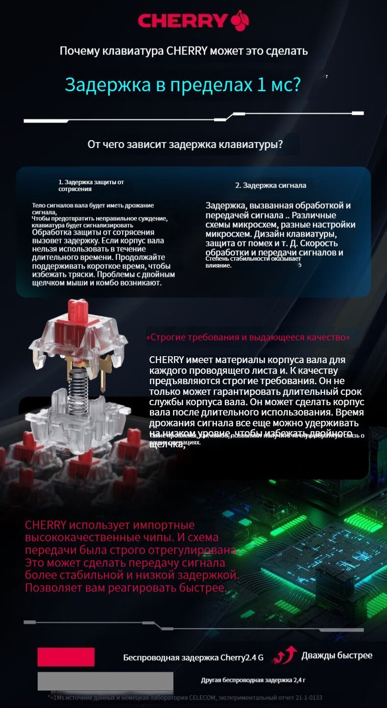 CHERRY Игровая клавиатура беспроводная MX 3.0S RGB Wireless, (Cherry MX ...