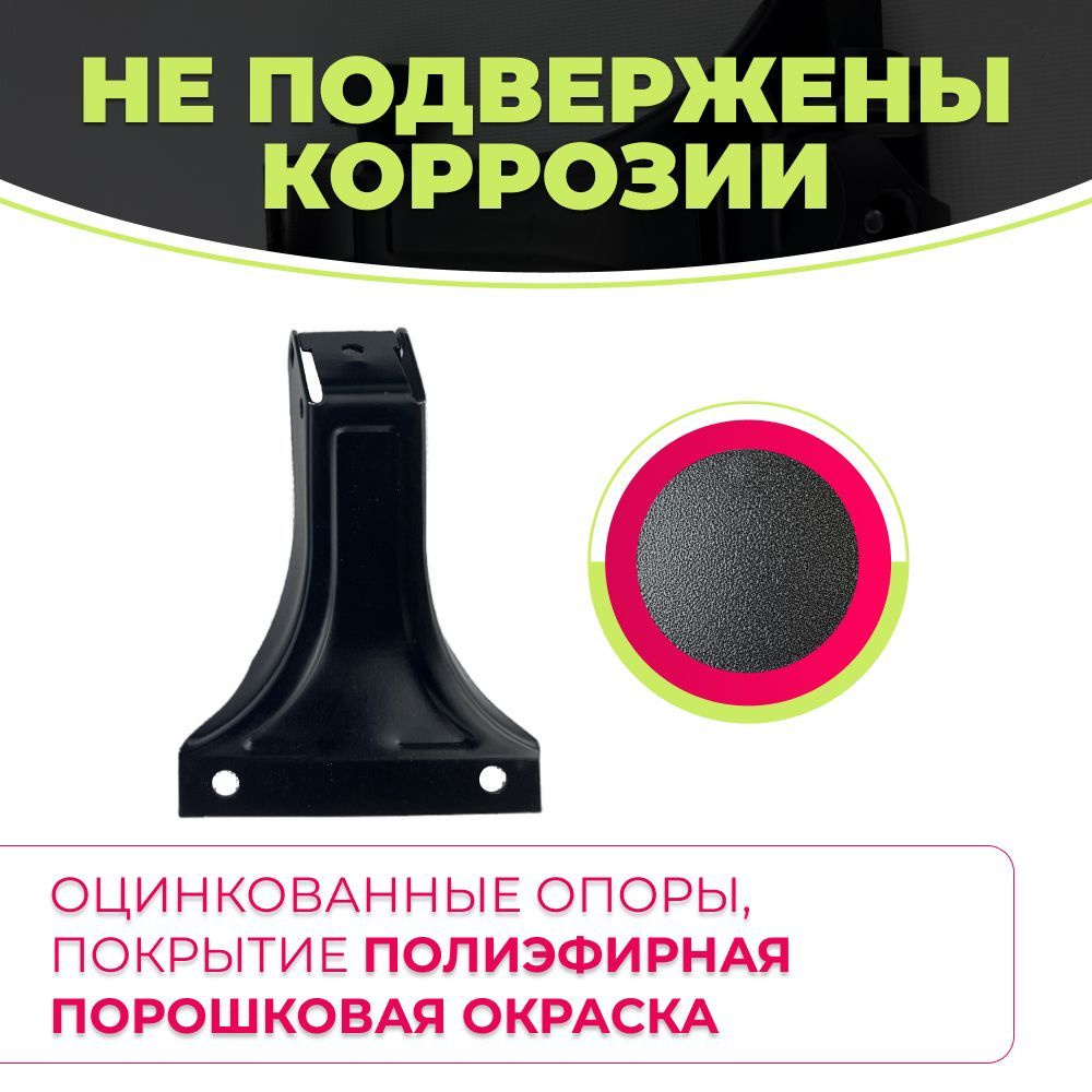 Багажник для Рено Логан, Сандеро (Renault Logan, Sandero) на крышу в ...