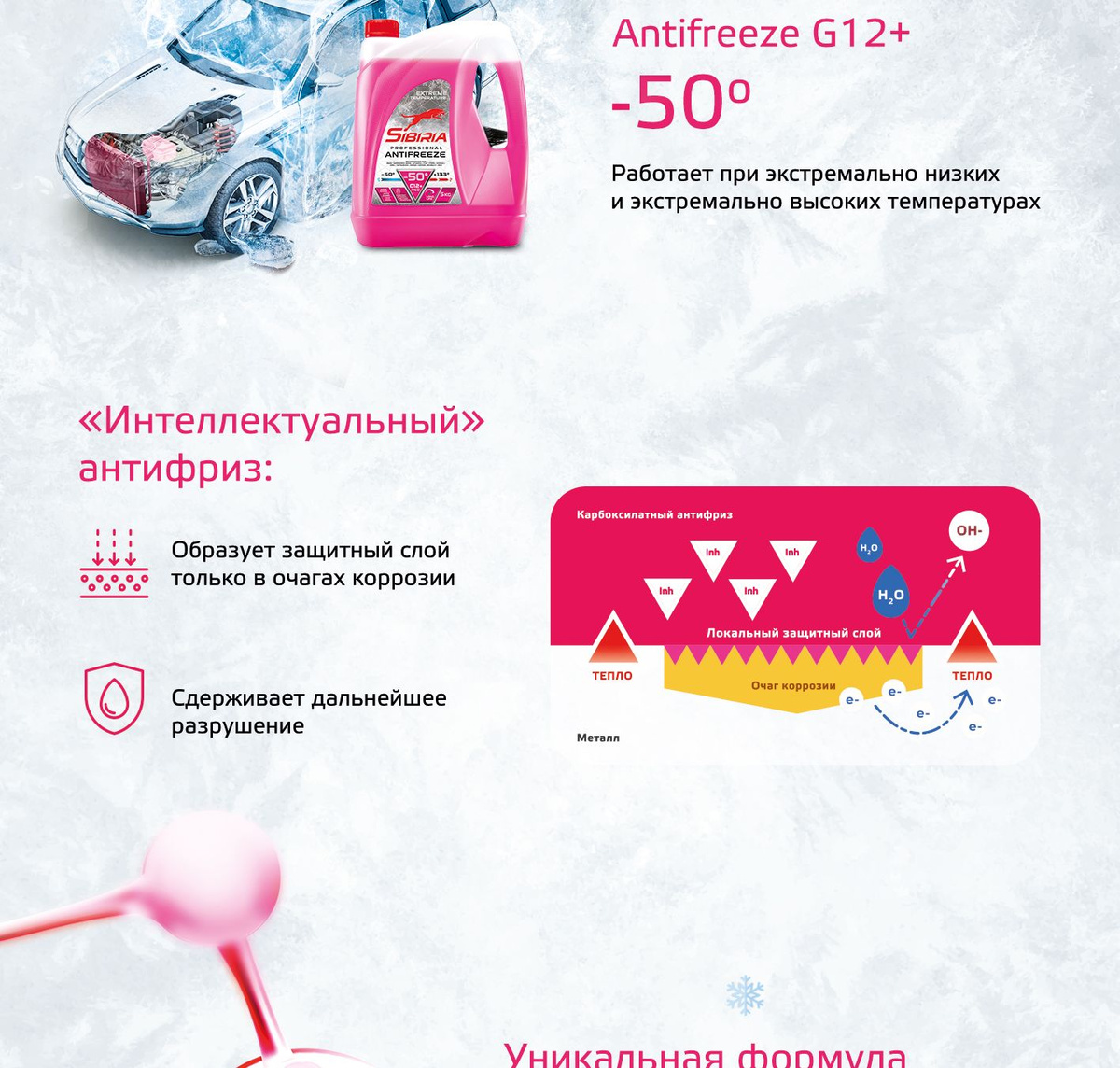 Антифриз для двигателя автомобиля SIBIRIA ANTIFREEZE G12+ (-50 ...