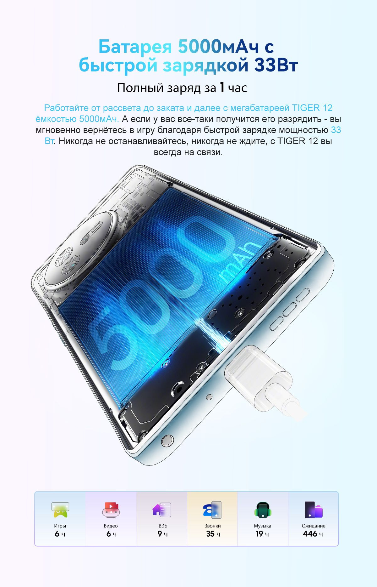 Смартфон Blackview Tiger 12 256 ГБ 12 ГБ Голубой 6.78 IPS OC-TG12-GRAY ...