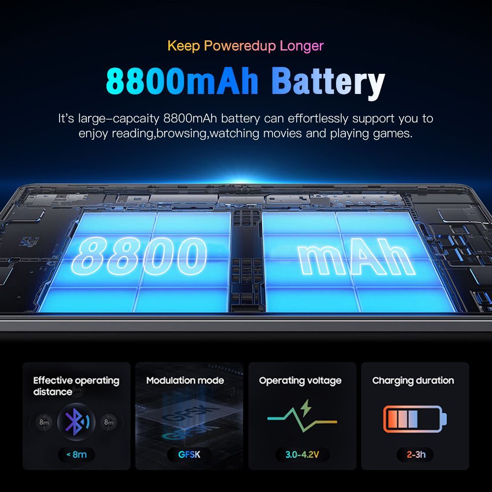 Купить планшет Lenovo TAB 14 Планшет 8", 513 GB по низкой цене: отзывы ...